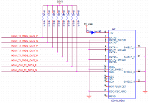基于EBAZ4205的FPGA实验十二 基于ZYNQ PL资源的HDMI功能演示 – Hello FPGA