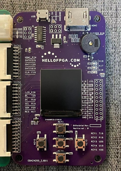 EBAZ4205转接板资源汇总 – 你好，FPGA