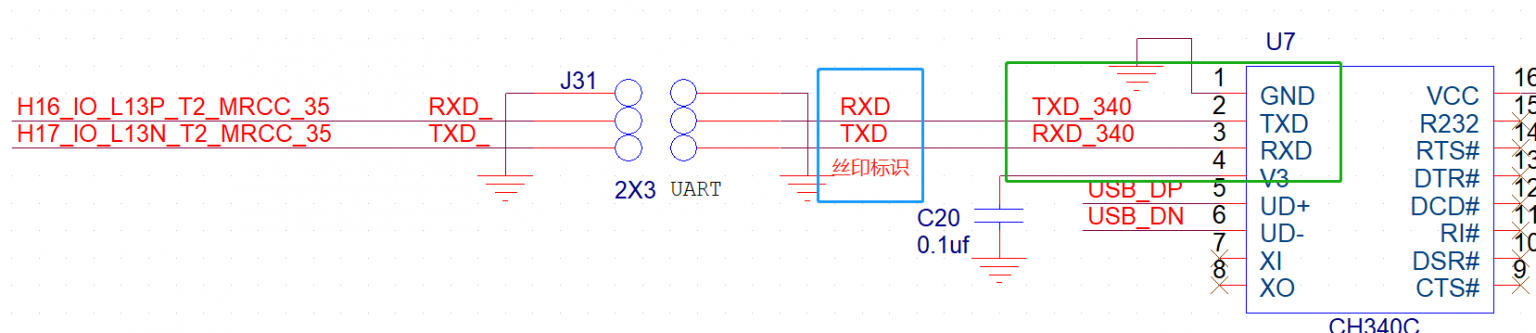 基于EBAZ4205的PS实验八 UART功能演示 – Hello FPGA