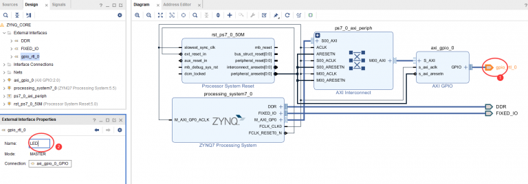 基于smart Zynq Spsp2sl 版 的ps实验二 Gpio之用axi Gpio方式点亮led （完整图文） Hello Fpga