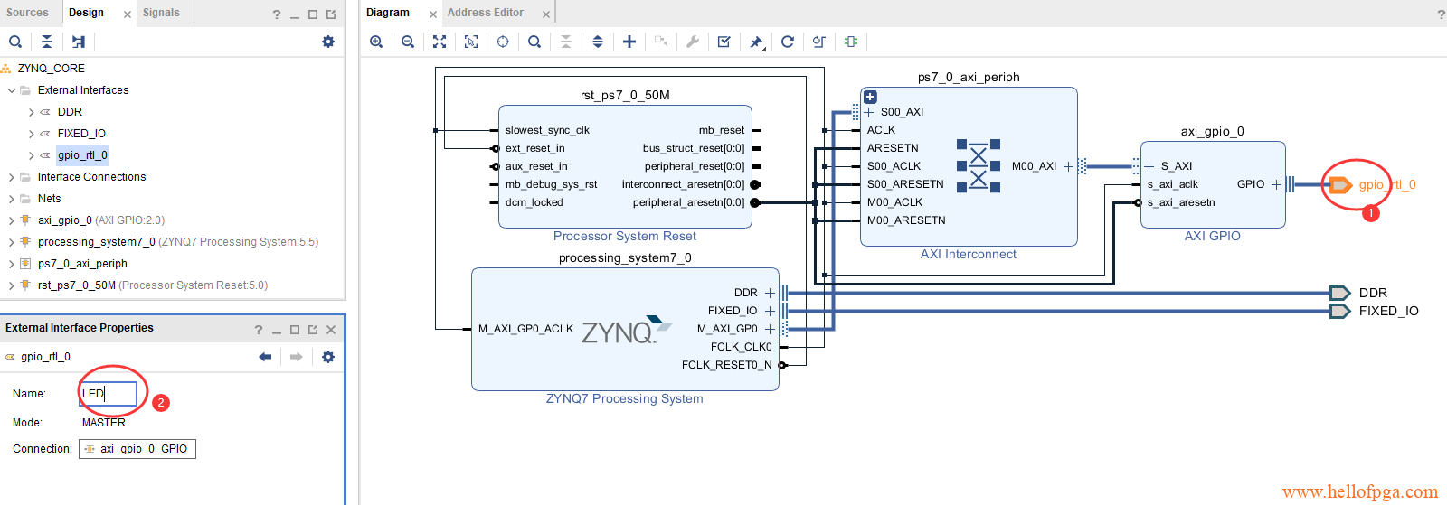 Smart Zynq板 工程六 用zynq的ps点亮连接到pl端的led灯axigpioip方式(完整图文) Hello Fpga