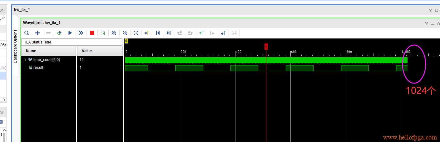 基于lemon Zynq 的fpga实验五 Fpga 硬件调试 Ila功能的演示 Hello Fpga