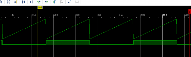 基于smart Zynq Spsp2sl 版 的fpga实验五 Fpga 硬件调试 Ila功能的演示 Hello Fpga