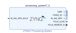 ZYNQ linux开发 章节六 Petalinux 下GPIO（EMIO方式）的输入输出实验一 ——sysfs方式（Tiny FPGA版） – Hello FPGA