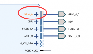 ZYNQ linux开发 章节六 Petalinux 下GPIO（EMIO方式）的输入输出实验一 ——sysfs方式（Tiny FPGA版） – Hello FPGA
