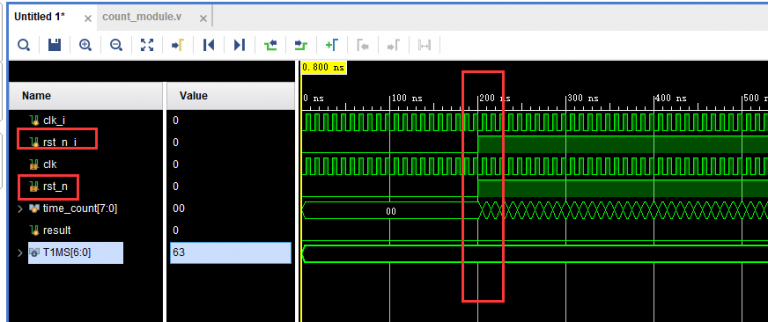 Tiny Zynq板 工程十 Vivado自带的仿真功能演示 Hello Fpga
