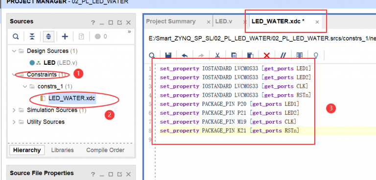 基于smart Zynq Spsp2sl 版 的fpga实验二 用zynq的plfpga设计流水灯 Hello Fpga