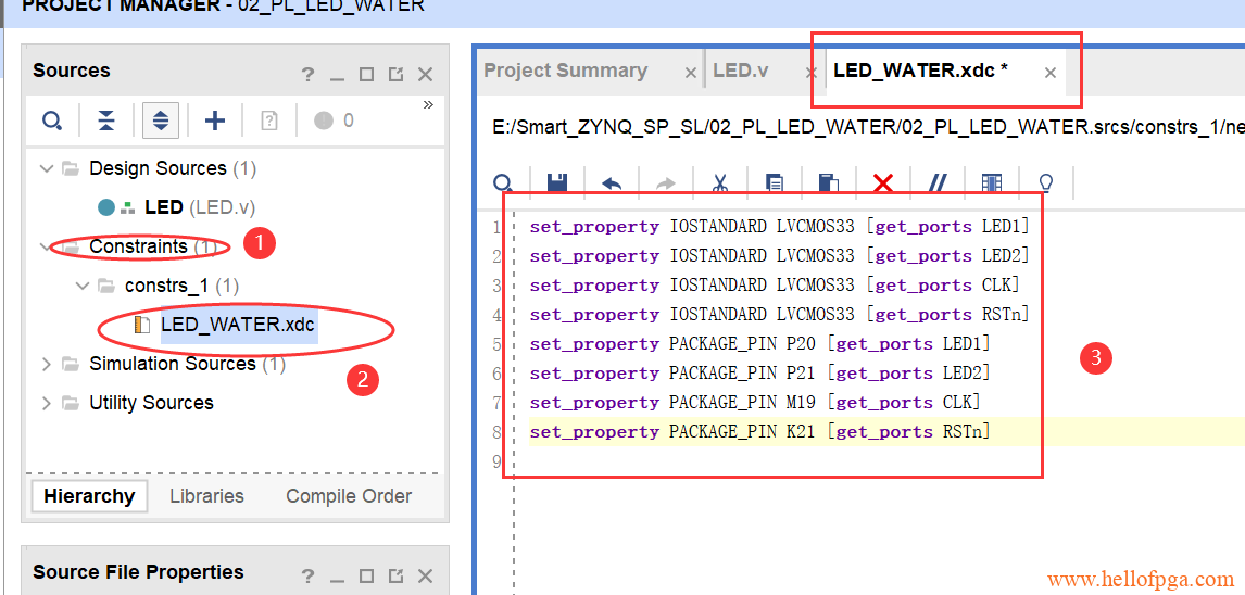 基于smart Zynq Spsp2sl 版 的fpga实验二 用zynq的plfpga设计流水灯 Hello Fpga