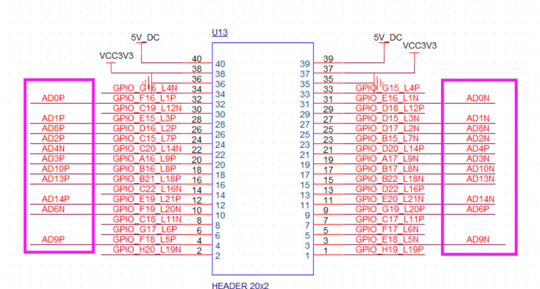 基于Smart ZYNQ（SP&SL 版)的FPGA实验十 在PL端调用片内XADC资源来读取 ADC对应管脚的电平电压 – 你好，FPGA