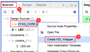 基于Smart ZYNQ (SP/SP2/SL 版) 的PS实验六 (补充) 纯FPGA程序 固化至QSPI FLASH – Hello FPGA