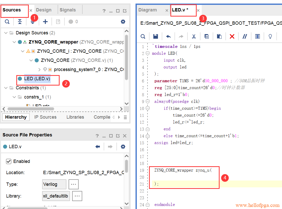 基于smart Zynq Spsp2sl 版 的ps实验六 补充 纯fpga程序 固化至qspi Flash Hello Fpga