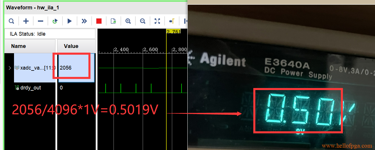 基于smart Zynq(spandsl 版的fpga实验十 在pl端调用片内xadc资源来读取 Adc对应管脚的电平电压 你好,fpga