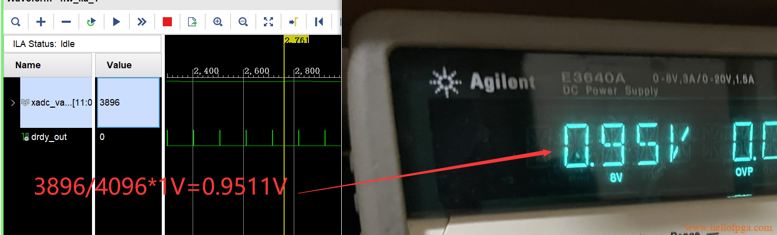 基于smart Zynq(spandsl 版的fpga实验十 在pl端调用片内xadc资源来读取 Adc对应管脚的电平电压 你好,fpga