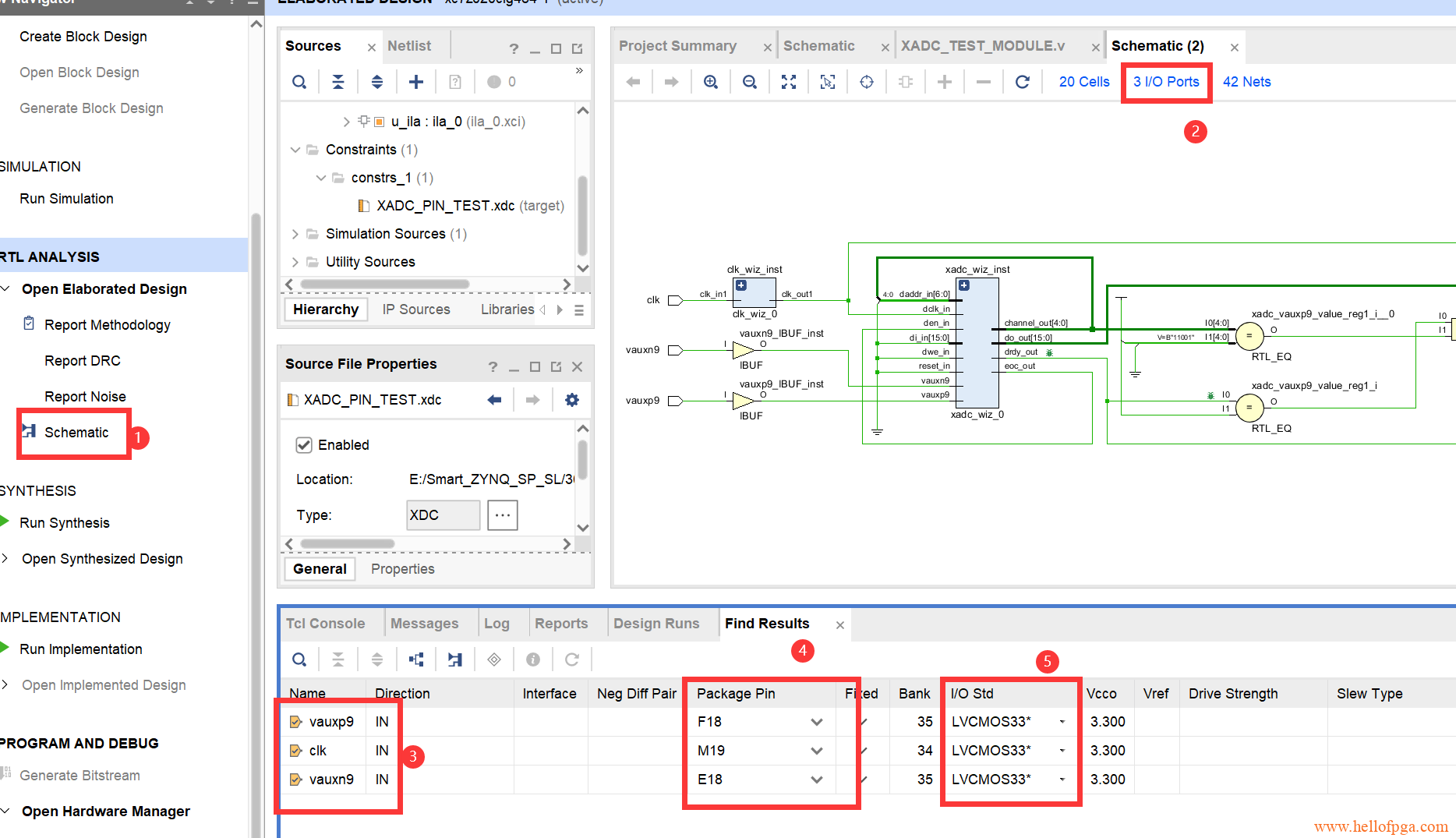 基于smart Zynq(spandsl 版的fpga实验十 在pl端调用片内xadc资源来读取 Adc对应管脚的电平电压 你好,fpga