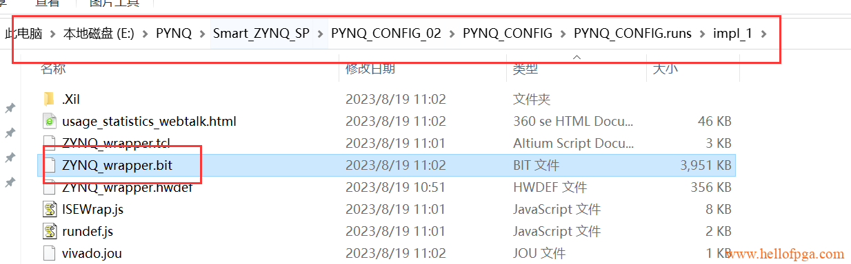 Pynq 开发 章节二 Vivado 硬件工程搭建 (smart Zynq Sp And Sl版) Hello Fpga