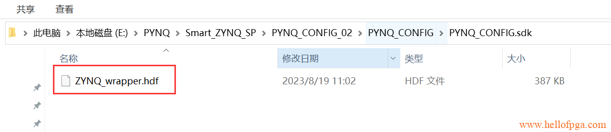 Pynq 开发 章节二 Vivado 硬件工程搭建 (smart Zynq Sp And Sl版) Hello Fpga