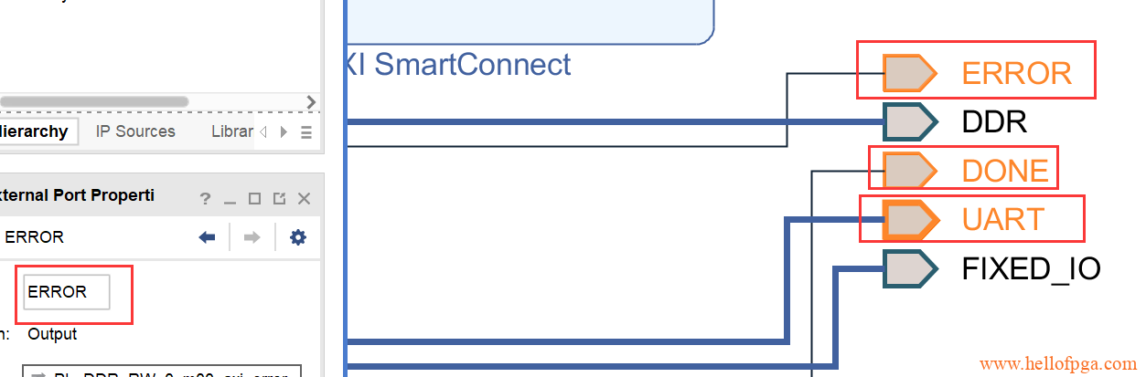 基于Smart ZYNQ (SP/SP2/SL 版) 的PS实验十四 PS与PL数据交互之 PL（FPGA）读写 PS端DDR的实验 – Hello FPGA