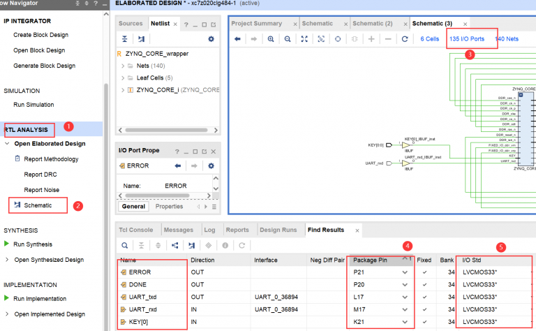 基于Smart ZYNQ (SP/SP2/SL 版) 的PS实验十四 PS与PL数据交互之 PL（FPGA）读写 PS端DDR的实验 – Hello FPGA
