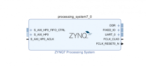 基于Lemon ZYNQ的PS实验十四 PS与PL数据交互之 PL（FPGA）读写 PS端DDR的实验 – 你好，FPGA