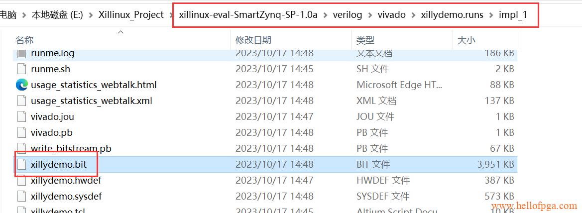 Xillinux 特殊章节：将Xillinux 系统移植到其他ZYNQ主板上 – Hello FPGA