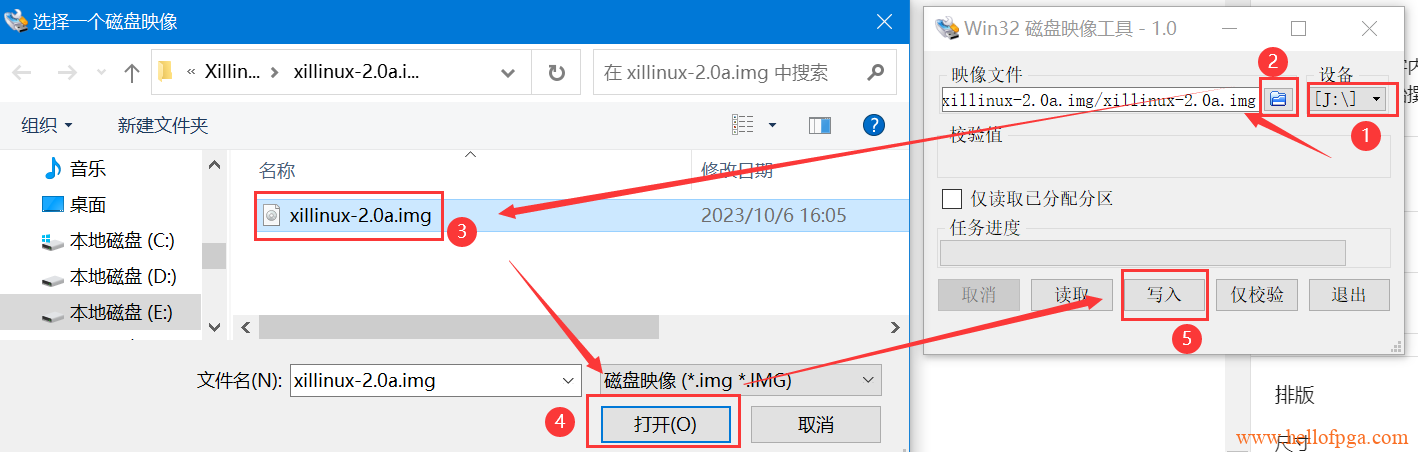 Xillinux 章节一 TF卡准备工作之 镜像烧录 – Hello FPGA