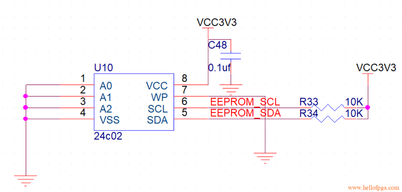 Xillinux 章节七 Eeprom 存储实验 Hello Fpga