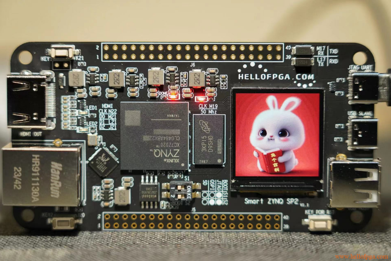 Smart Zynq (sp2版 13寸方形屏) 资料汇总 Hello Fpga