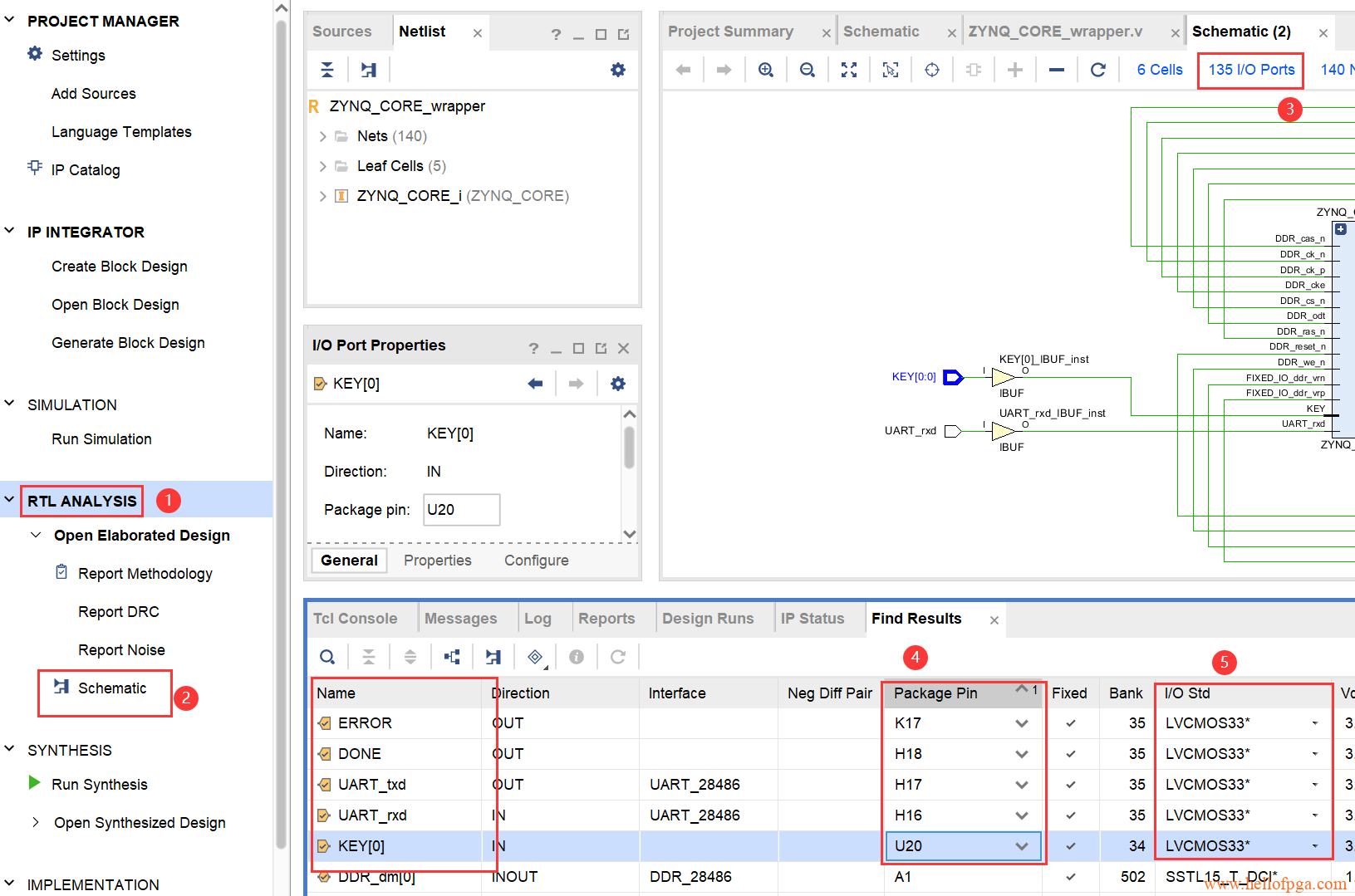 基于EBAZ4205的PS实验十二 PS与PL数据交互之 PL（FPGA）读写 PS端DDR的实验 – Hello FPGA