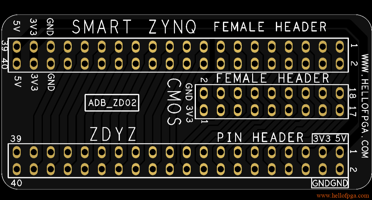 ADB_ZD02-正点原子模块转接板（可连接摄像头及AD、DA等模块）附gerber文件可以直接打板 – Hello FPGA