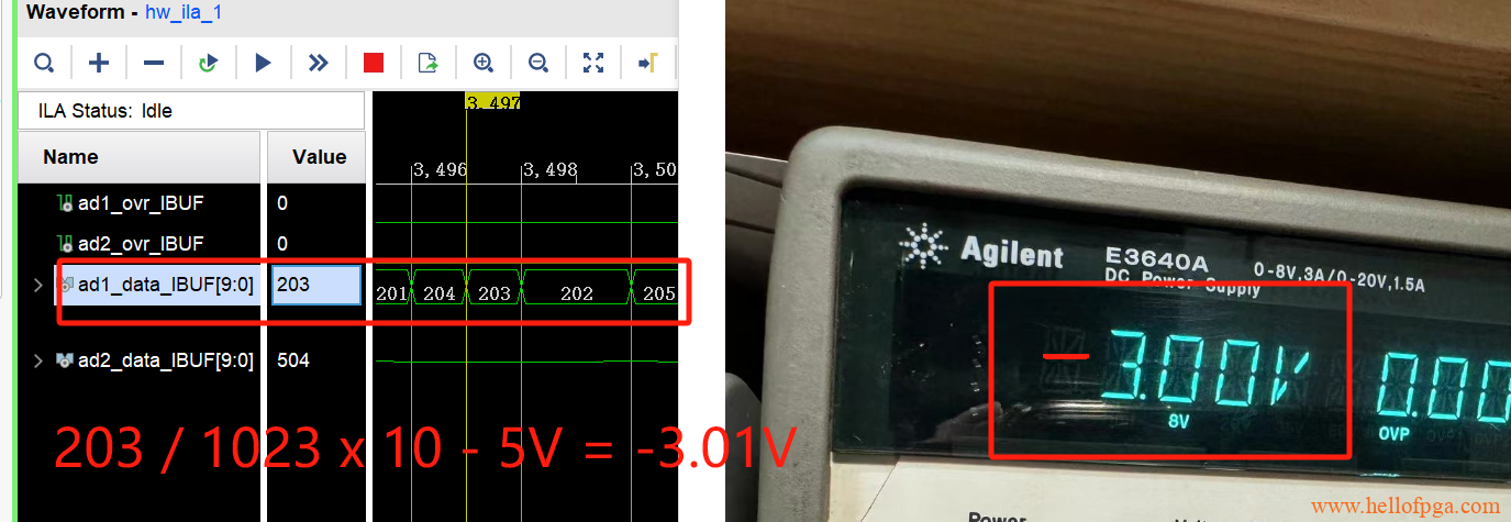 基于smart Zynq（spandsl 版的fpga实验十一 基于双路高速adc模块的信号采集实验 你好，fpga