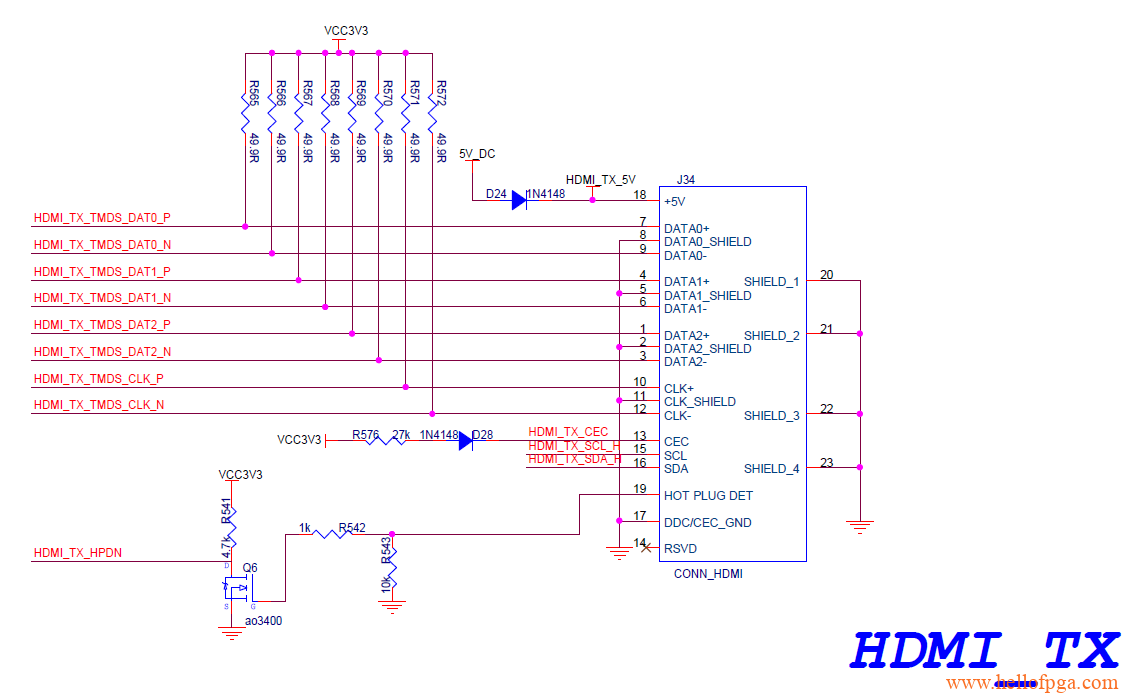 基于lemon Zynq 的fpga实验十二 基于zynq Pl资源的hdmi功能演示 Hello Fpga