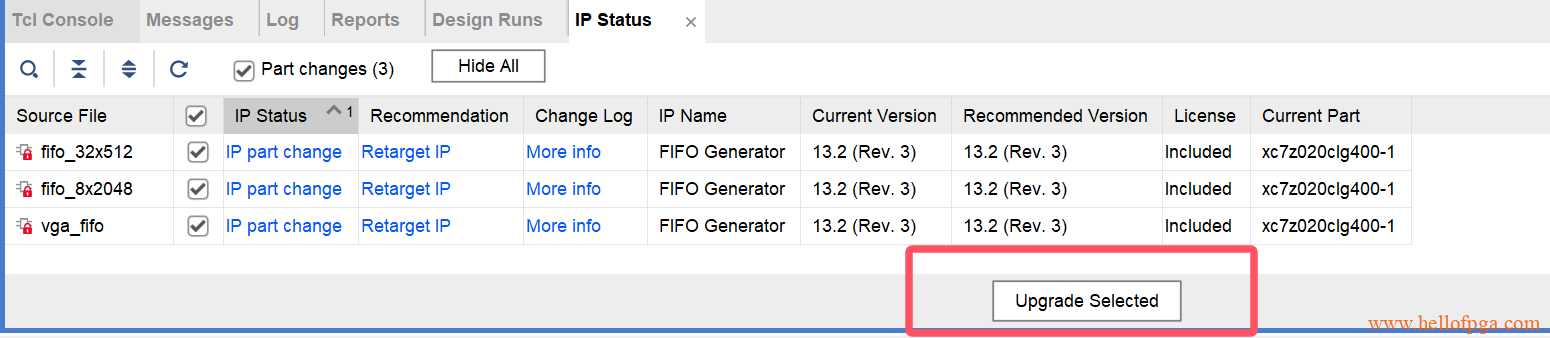 Xillinux 特殊章节：将Xillinux 系统移植到其他ZYNQ主板上 – Hello FPGA
